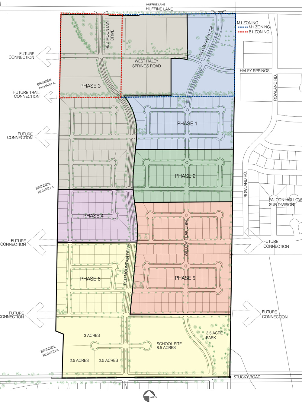 Woodland Park » Master Plan
