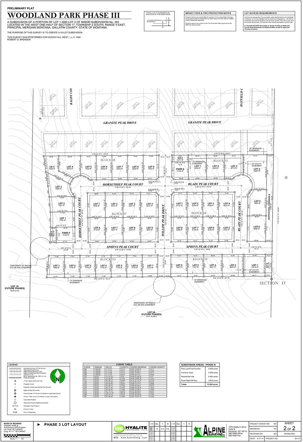 Woodland Park » Master Plan
