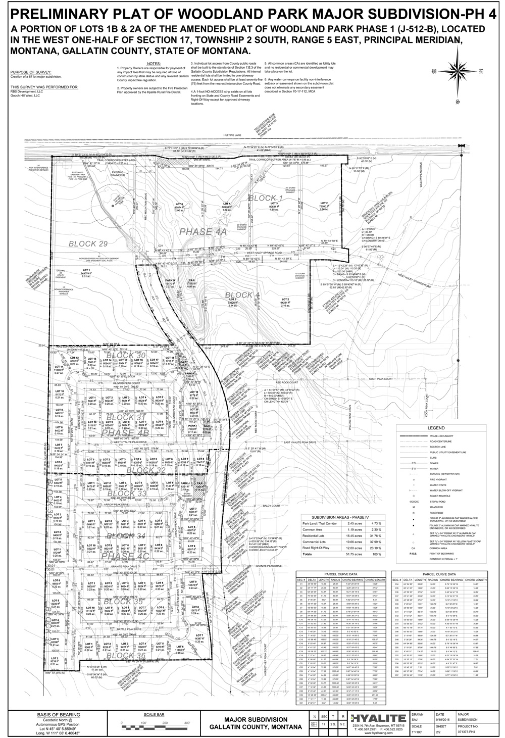 Woodland Park » Master Plan