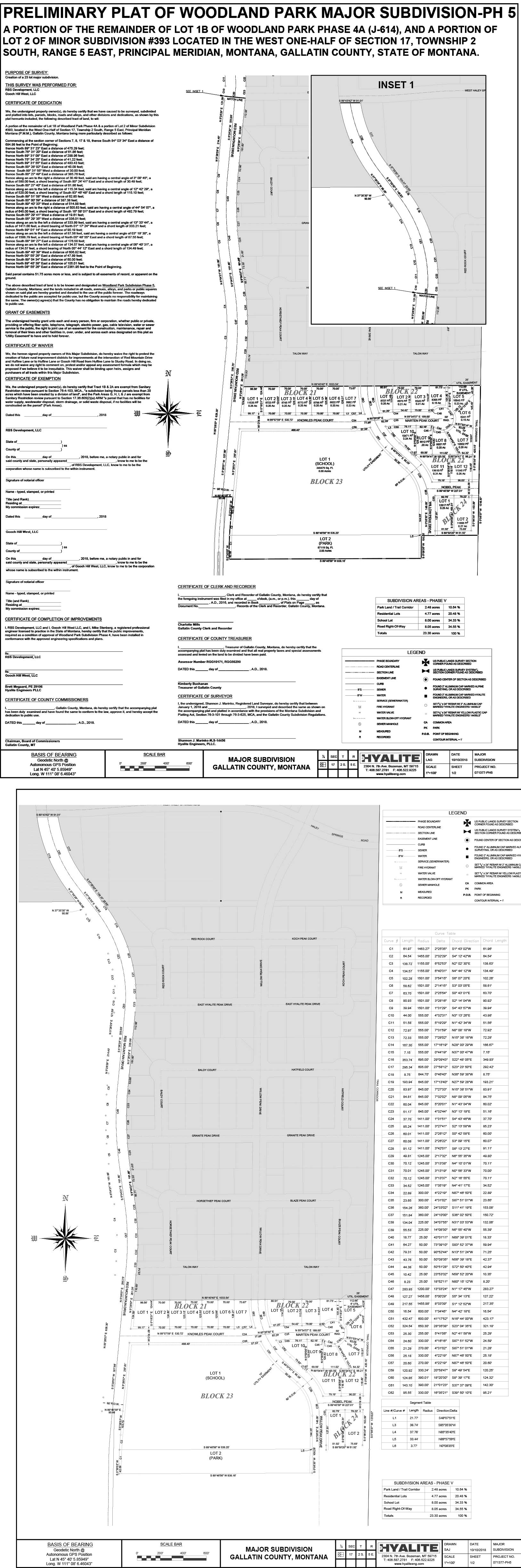 Woodland Park » Master Plan